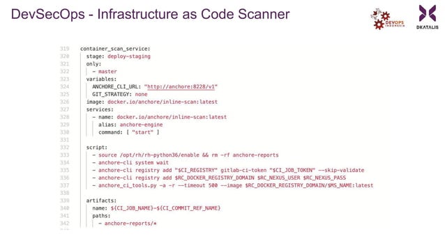 DevSecOps Implementation Journey | PDF | Web Development | Internet