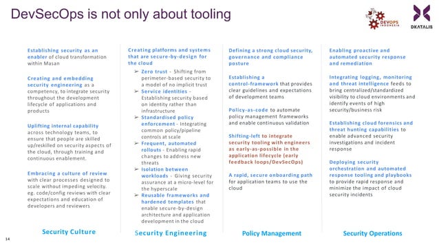 DevSecOps Implementation Journey | PDF | Web Development | Internet