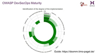 DevSecOps Implementation Journey | PDF