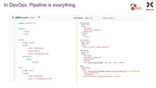 DevSecOps Implementation Journey | PDF