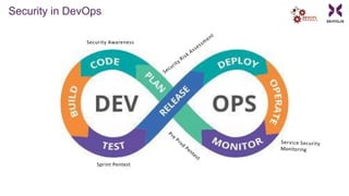 DevSecOps Implementation Journey | PDF