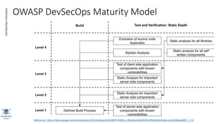 DevSecOps Indonesia : Pain & Pleasure of doing AppSec in DevOps | PPT