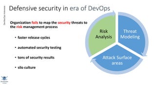 DevSecOps Indonesia : Pain & Pleasure of doing AppSec in DevOps | PPT