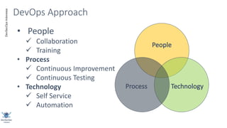 DevSecOps Indonesia : Pain & Pleasure of doing AppSec in DevOps | PPT