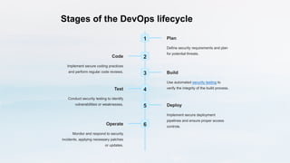 DevSecOps Integrating Security in to the DevOps Lifecycle | PPTX