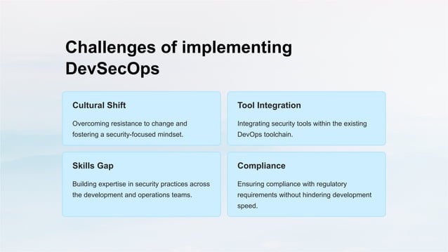 DevSecOps Integrating Security in to the DevOps Lifecycle | PPTX