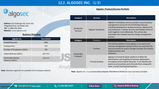 DevSecOps Market (2022 - 2027)_Sample Extract.pdf