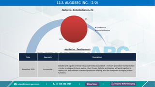 DevSecOps Market (2022 - 2027)_Sample Extract.pdf