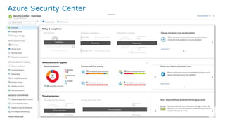 DevSecOps: Securing Applications with DevOps | PPT