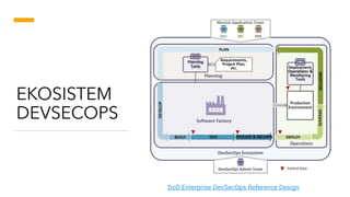 Devsecops: membangun kemampuan soc di dalam devsecops pipeline - Dedi ...