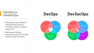 Devsecops: membangun kemampuan soc di dalam devsecops pipeline - Dedi ...