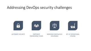 DevSecOps | PPTX