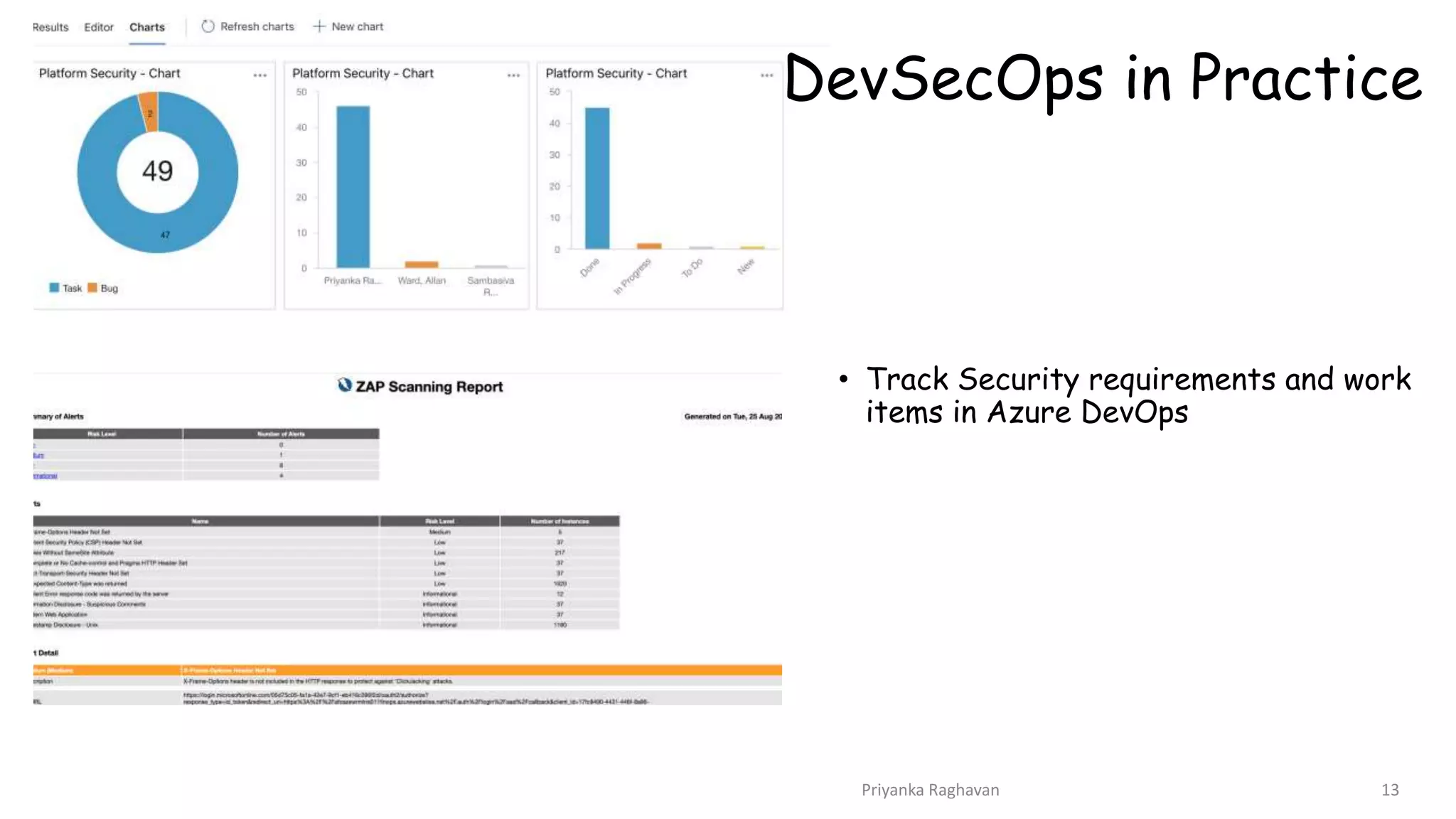DevSecOps OWASP | PPTX