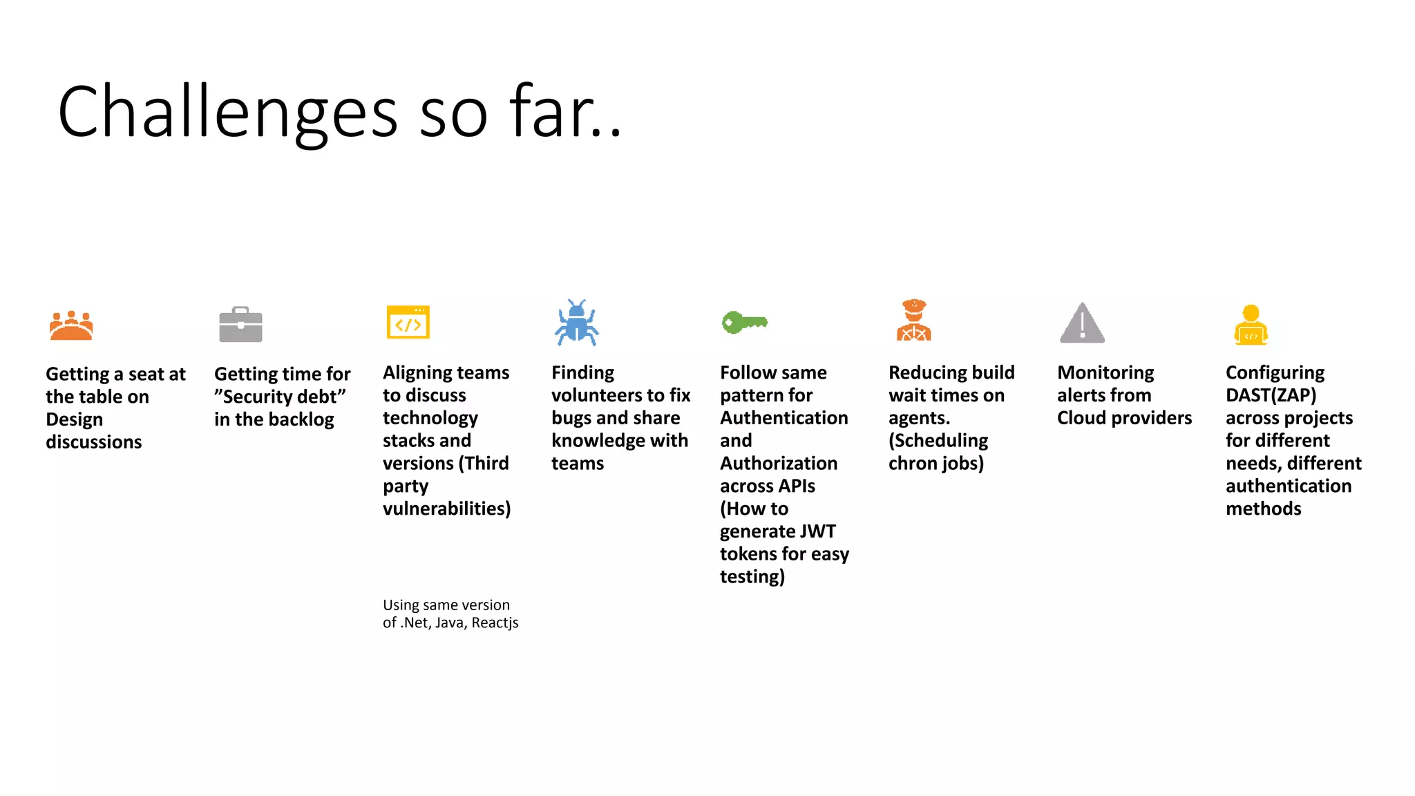 DevSecOps OWASP | PPTX