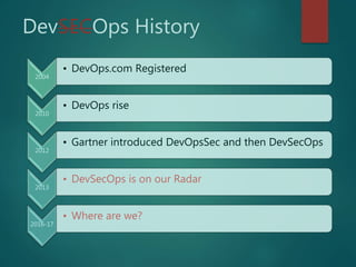 Defining DevSecOps | PPT