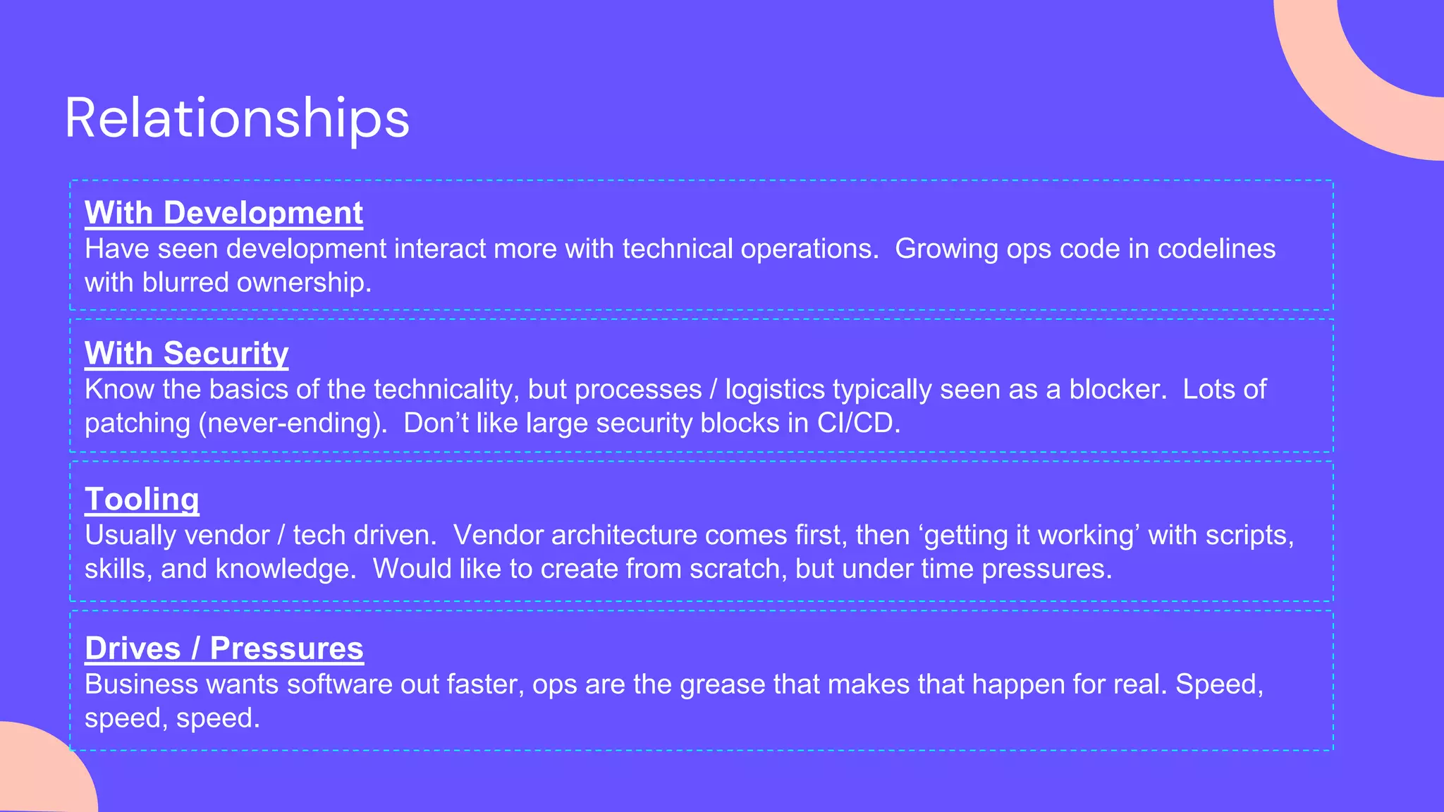 The Teams Behind DevSecOps | PPT