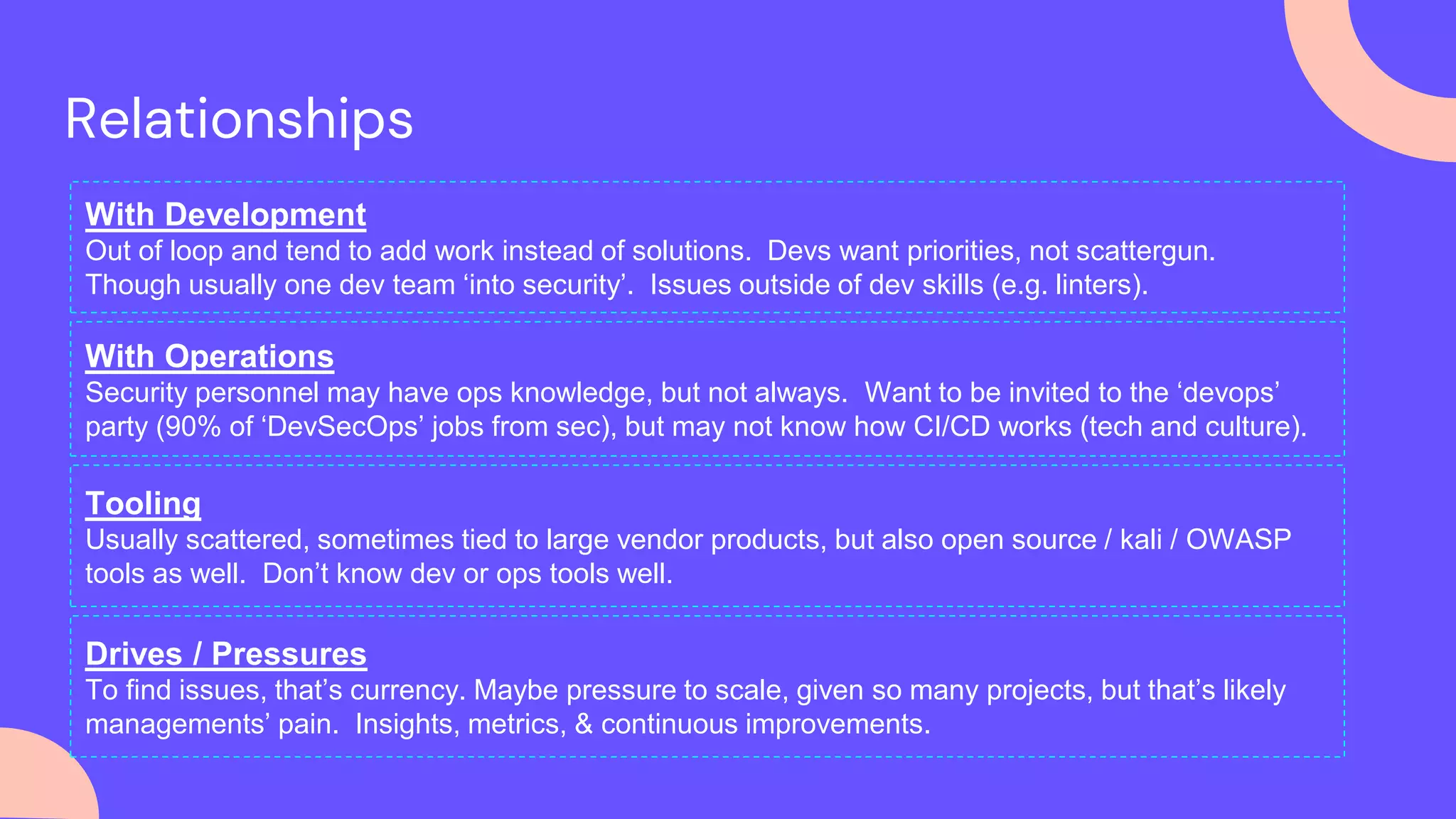 The Teams Behind DevSecOps | PPT