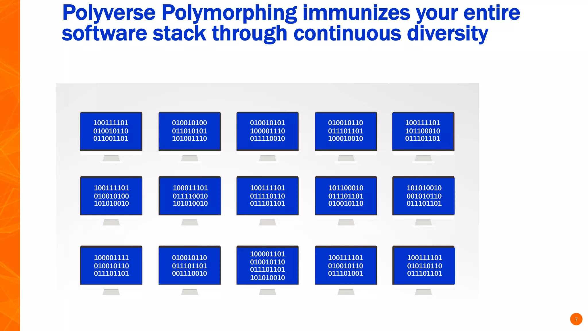 DevSecOps for you Full Stack | PPT