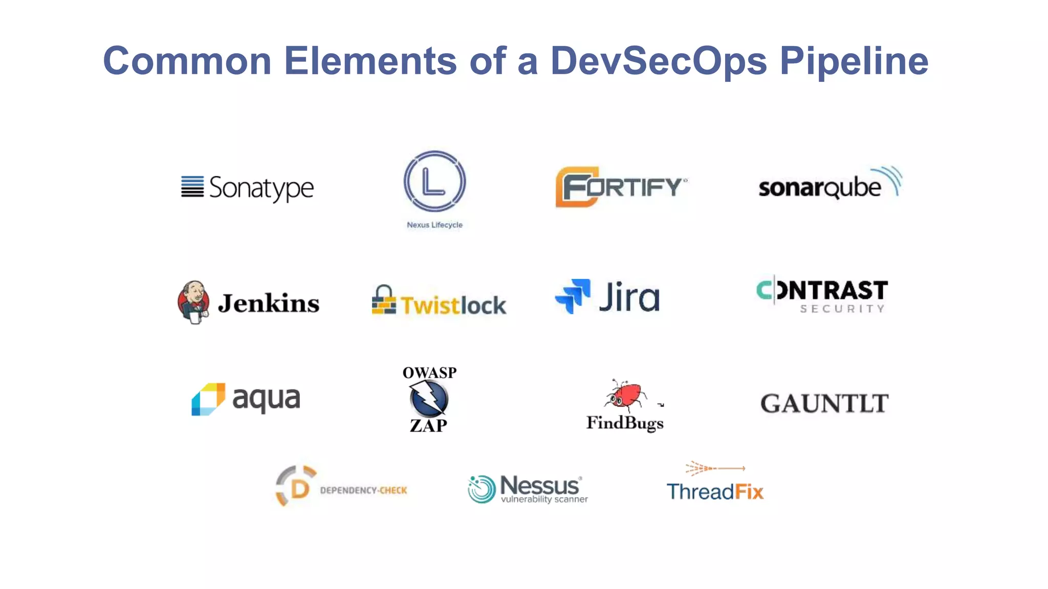 DevSecOps reference architectures 2018 | PPTX
