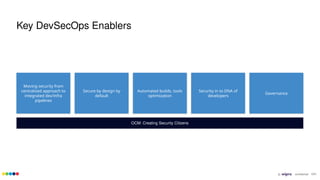 DevSecOps Story with added security controls | PPT