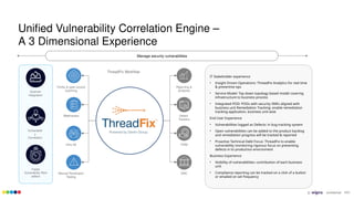 DevSecOps Story with added security controls | PPT