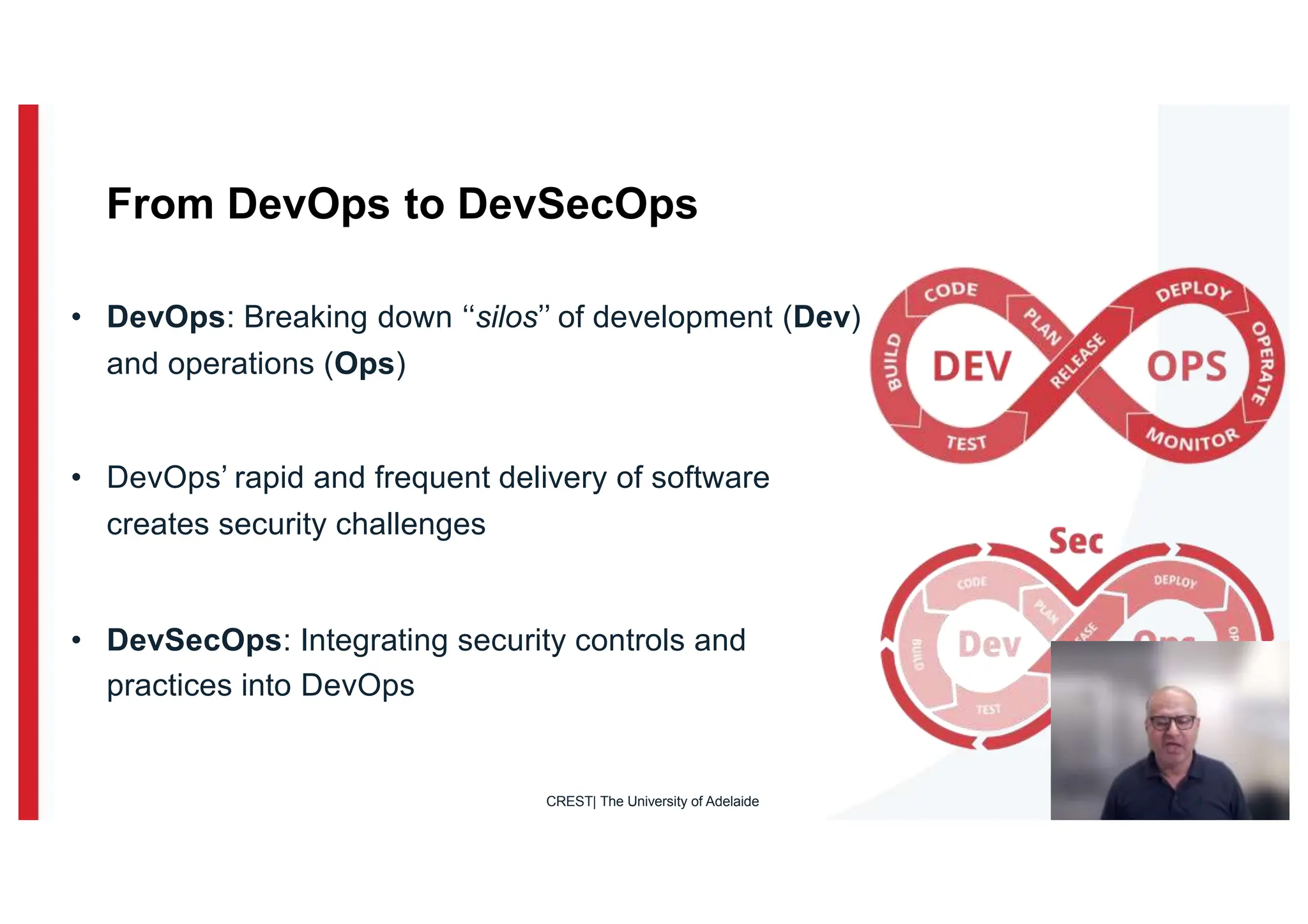 DevSecOps: Continuous Engineering with Security by Design: Challenges ...