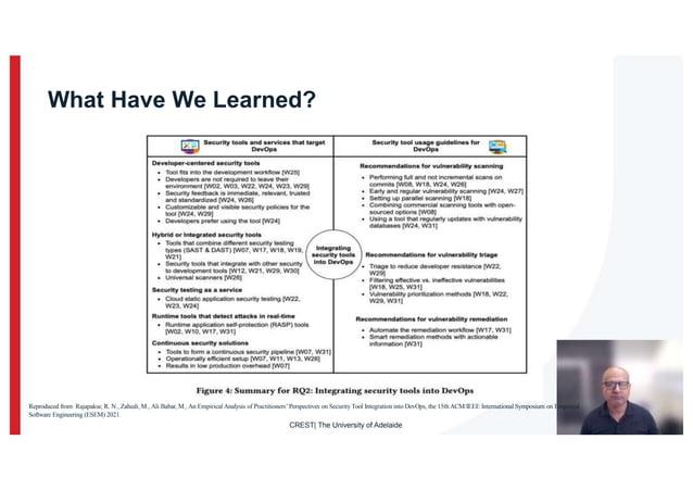 DevSecOps: Continuous Engineering with Security by Design: Challenges and Solutions | PPT