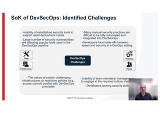 DevSecOps: Continuous Engineering with Security by Design: Challenges and Solutions | PPT