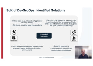 DevSecOps: Continuous Engineering with Security by Design: Challenges and Solutions | PPT