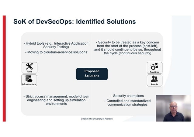 DevSecOps: Continuous Engineering with Security by Design: Challenges and Solutions | PPT