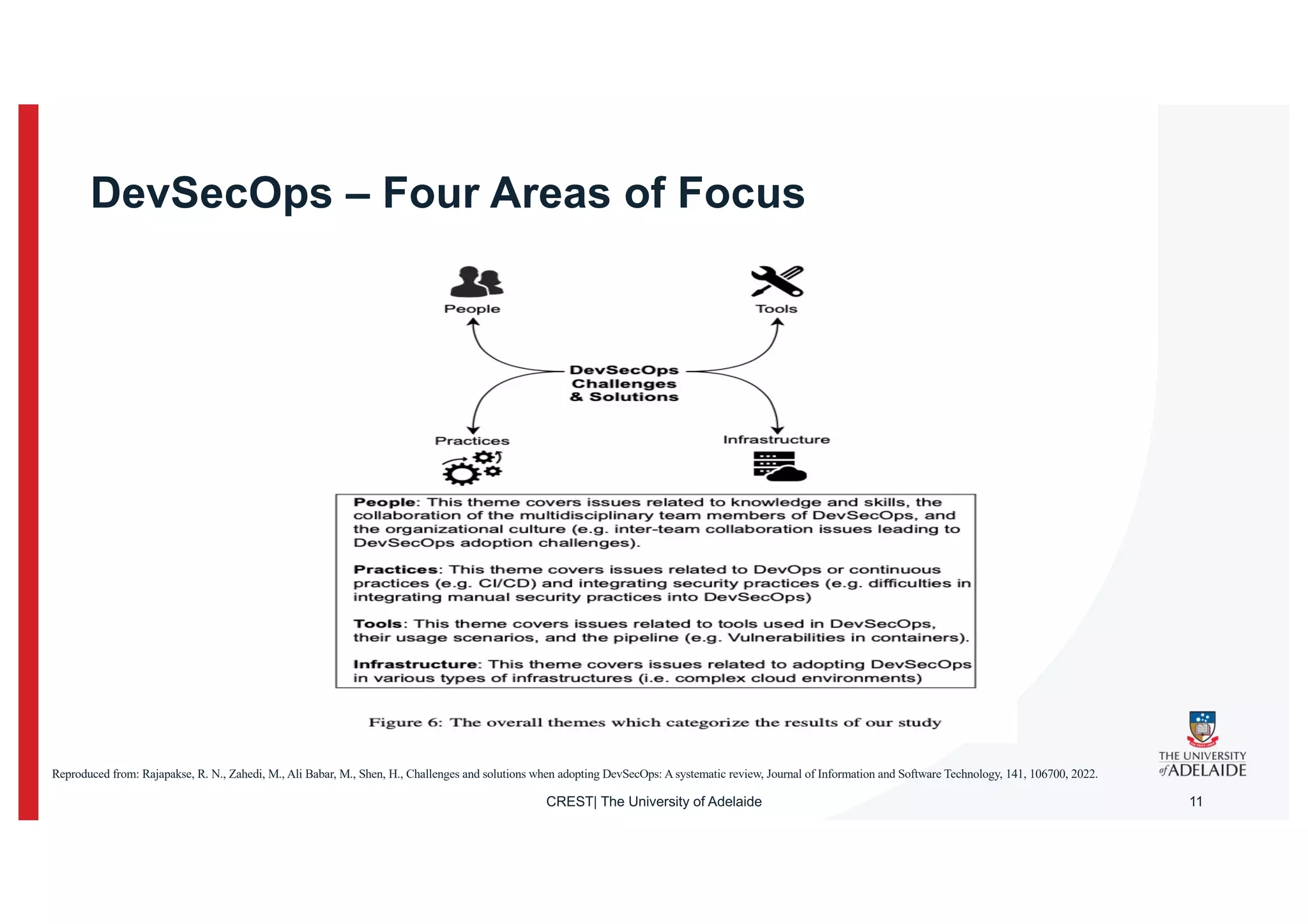 DevSecOps_Talk_Oracle_Sept2022.pdf