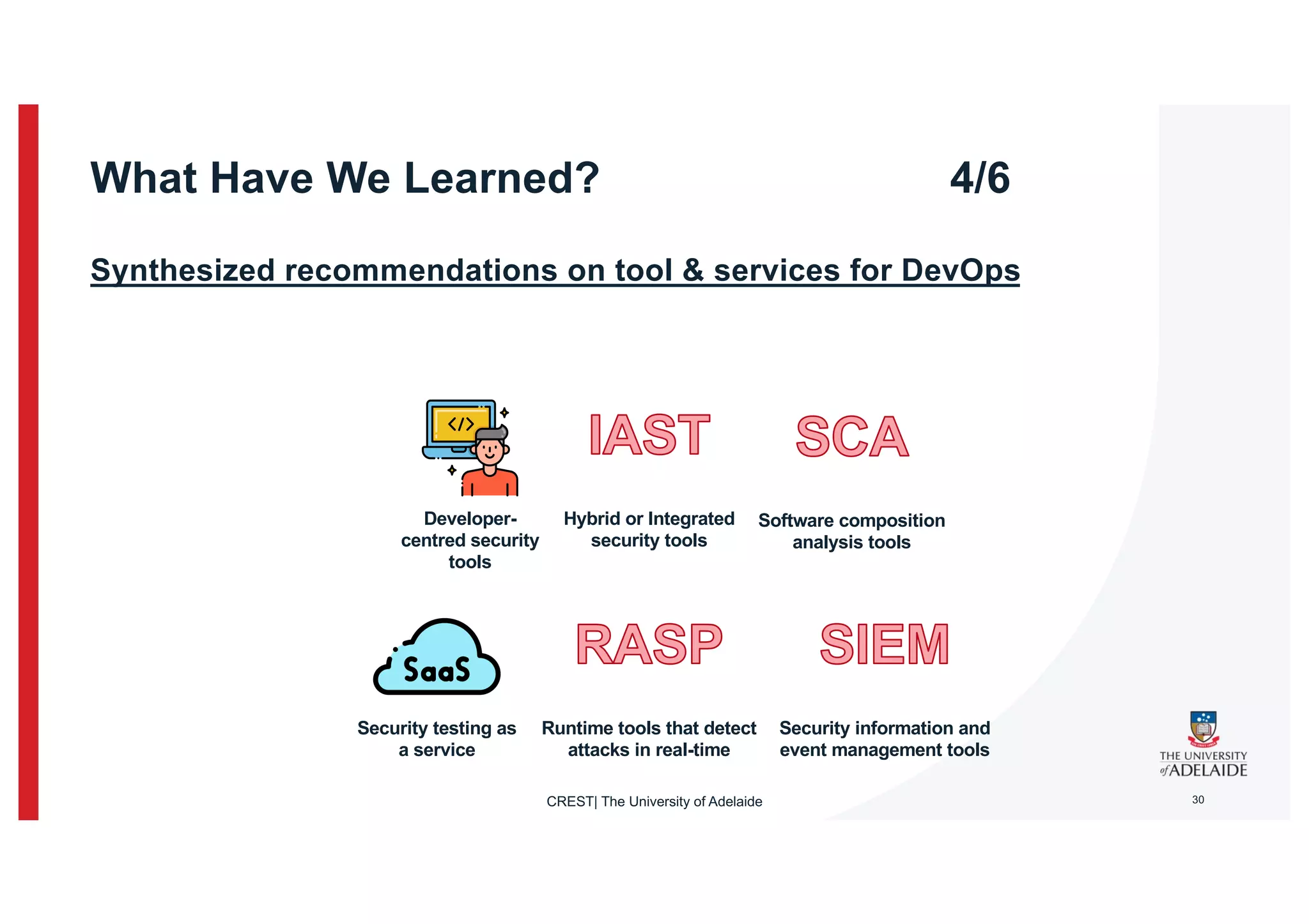 DevSecOps_Talk_Oracle_Sept2022.pdf