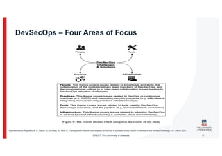 DevSecOps_Talk_Oracle_Sept2022.pdf