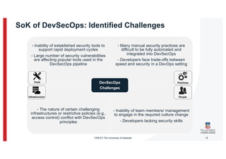 DevSecOps_Talk_Oracle_Sept2022.pdf