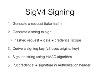 Amazon Web Service - Basics | PPT