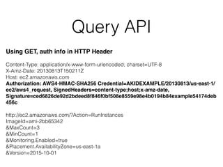 Amazon Web Service - Basics | PPT