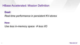 Apache HBase, Accelerated: In-Memory Flush and Compaction | PPT