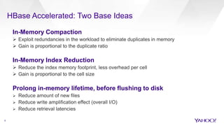 Apache HBase, Accelerated: In-Memory Flush and Compaction | PPT