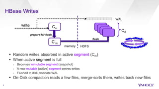 Apache HBase, Accelerated: In-Memory Flush and Compaction | PPT