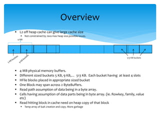Off-heaping the Apache HBase Read Path | PPTX | Cloud Computing | Internet