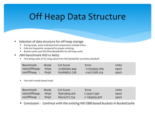 Off-heaping the Apache HBase Read Path | PPTX | Cloud Computing | Internet