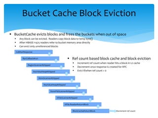 Off-heaping the Apache HBase Read Path | PPT