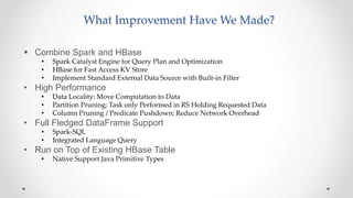 Apache Spark on Apache HBase: Current and Future | PPT