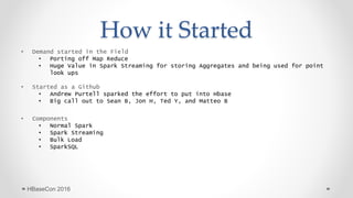 Apache Spark on Apache HBase: Current and Future | PPT