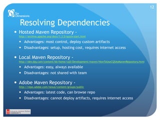 CQ5 Development Setup, Maven Build and Deployment | PPT