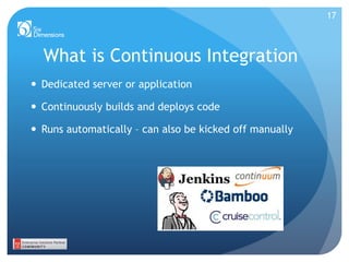 CQ5 Development Setup, Maven Build and Deployment | PPT
