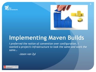 CQ5 Development Setup, Maven Build and Deployment | PPT