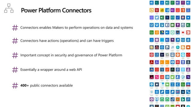 Power Platform Connectors List – Power Automate Premium Connectors – PJRB