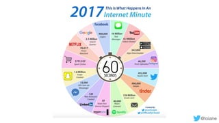 Full-Stack Reativo com Spring WebFlux + Angular - Devs Java Girl | PPT