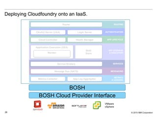 Platform as a Service - Cloud Foundry and IBM Bluemix | PDF | Cloud Computing | Internet
